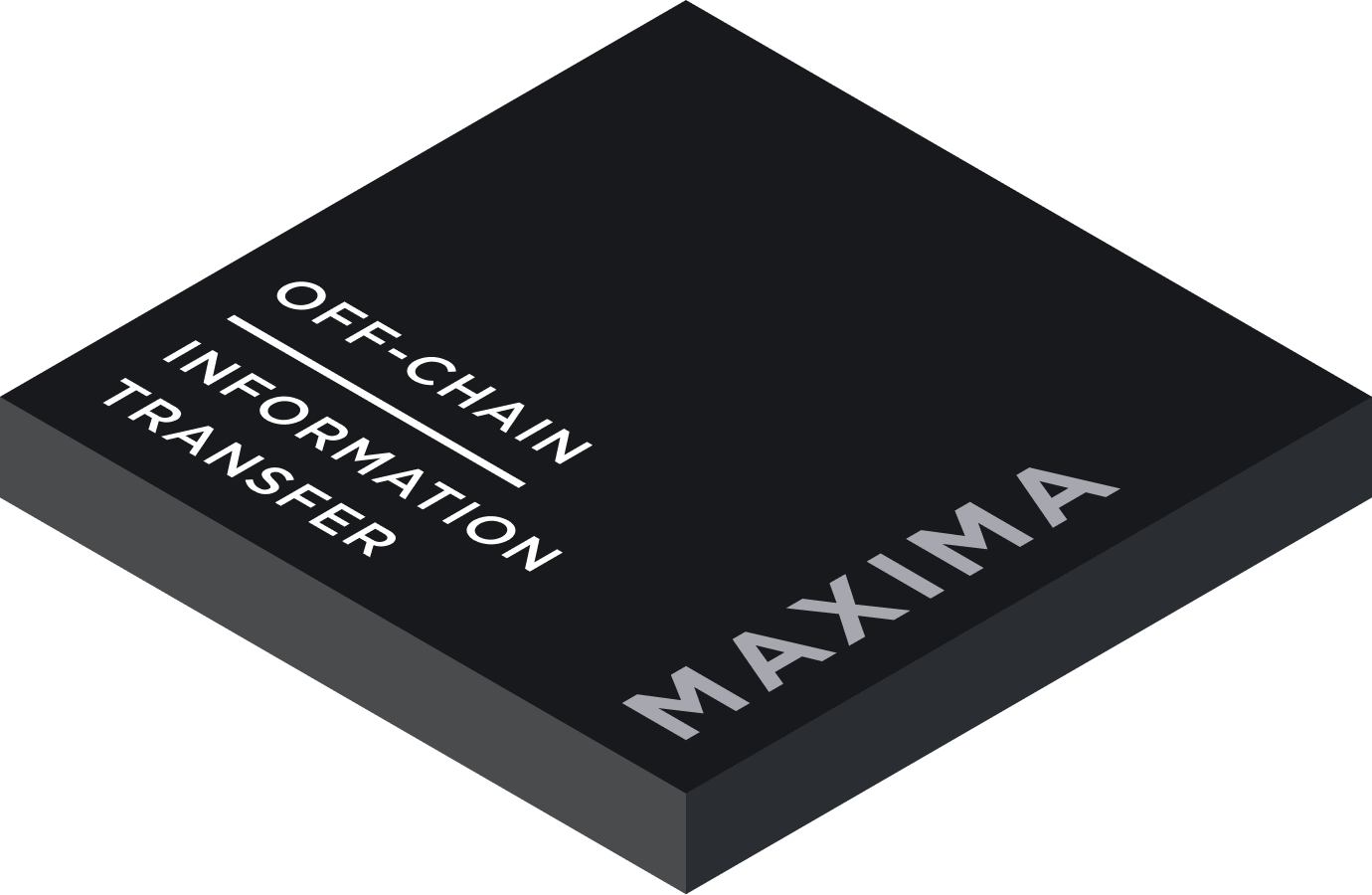 Minima — the only decentralized Layer 1 blockchain.